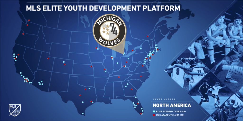 HOME · Michigan Wolves Soccer Club